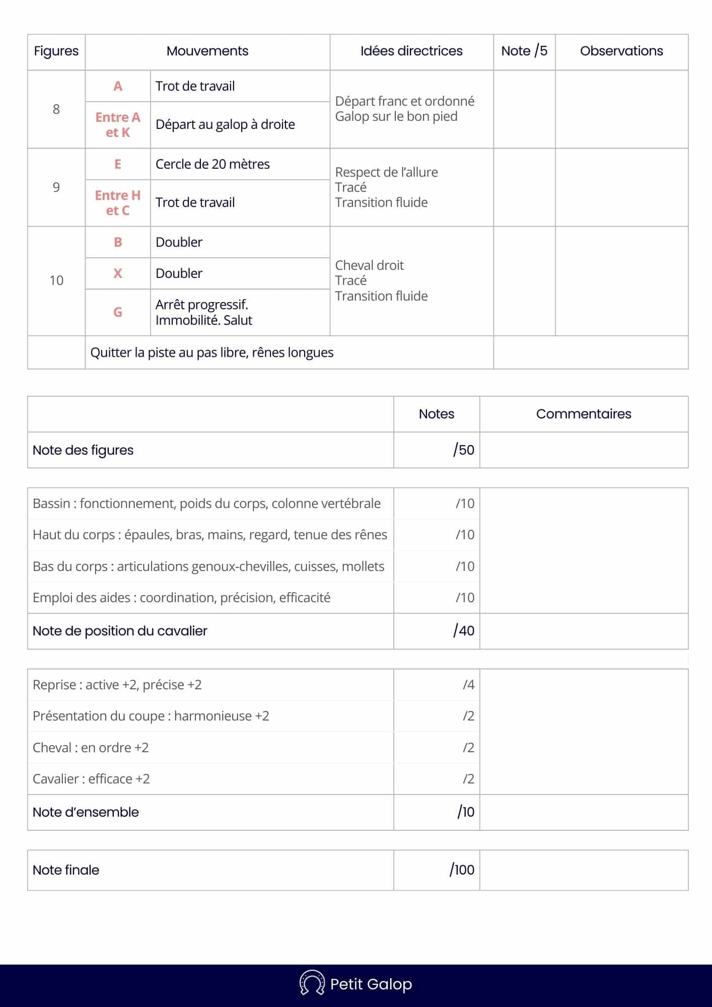 La reprise de dressage Galop 3 - Petit Galop
