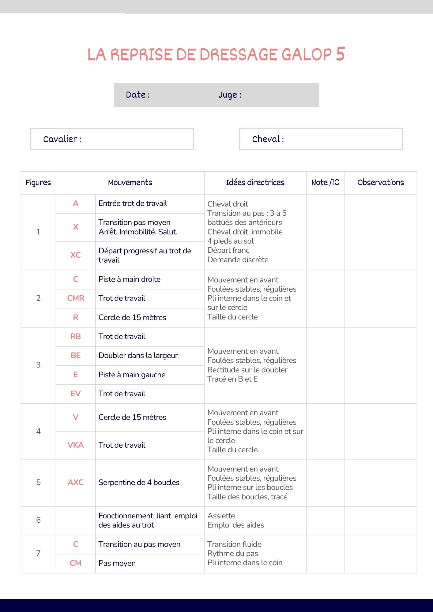 La reprise de dressage Galop 5 - Petit Galop