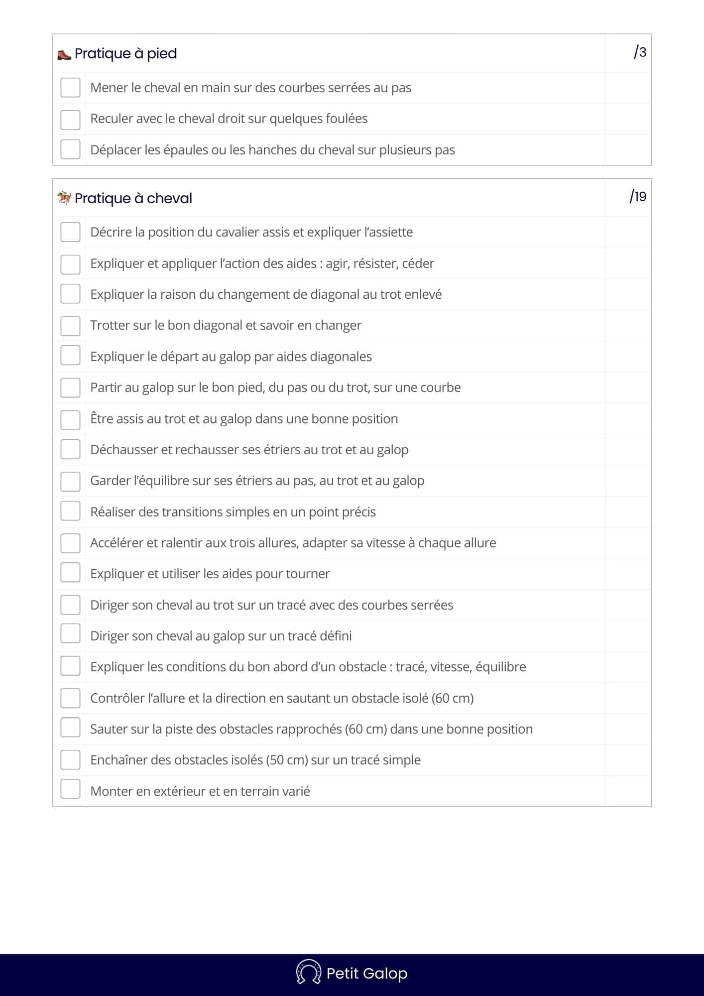 Le programme officiel du Galop 3 - Petit Galop