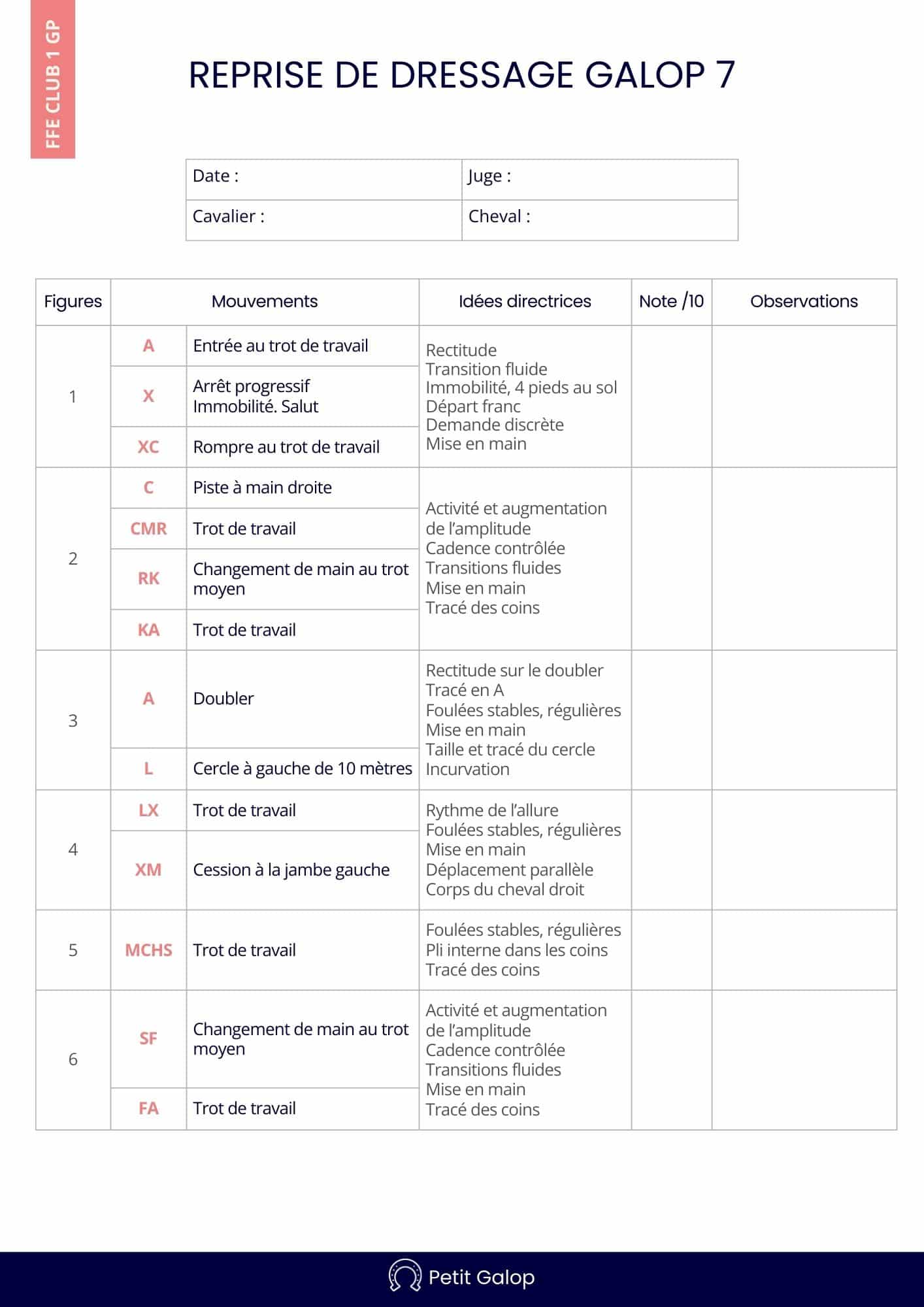 La reprise de dressage Galop 7 - Petit Galop