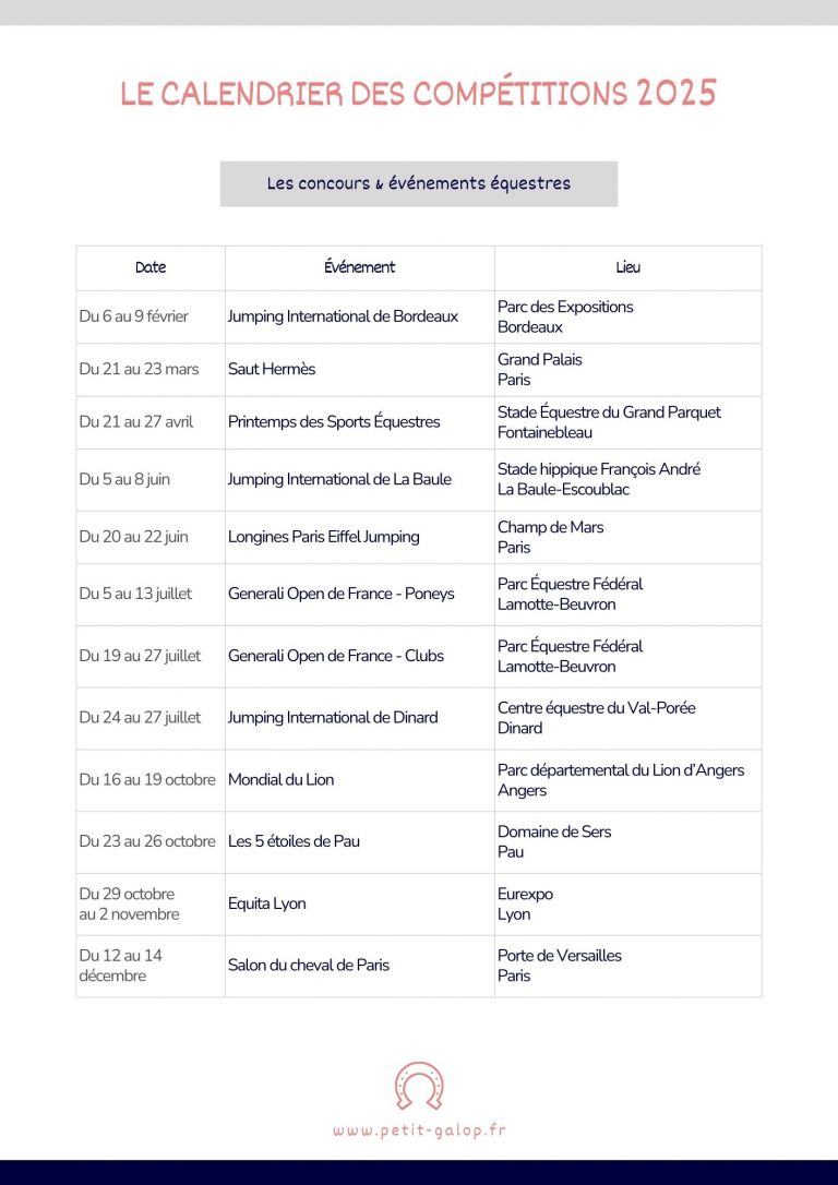 Le calendrier des compétitions d'équitation 2025 - Petit Galop